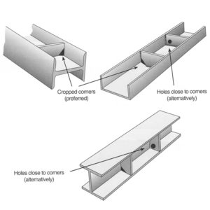 Supreme Galvanizing | Supreme Galvanizing